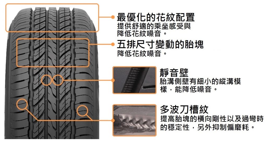 OPEN COUNTRY U/T - 東洋輪胎 Toyo Tires