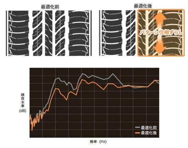 OPEN COUNTRY U/T - 東洋輪胎 Toyo Tires