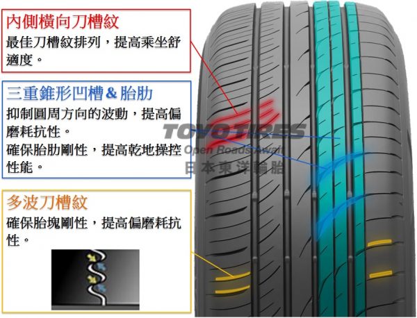 PROXES CR1 - 東洋輪胎 Toyo Tires